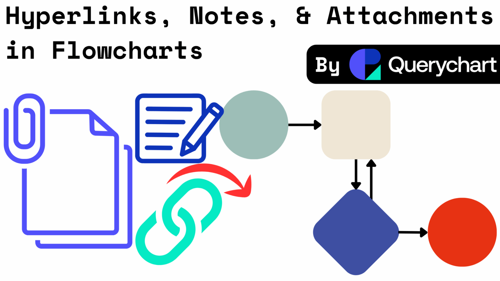 Add Links, Notes & Files to Flowcharts — Querychart